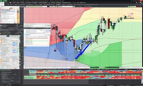 Custom Strategy Development For Ninjatrader And Ctrader Platforms By Fomativecoder Fiverr