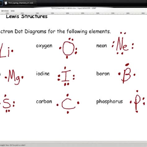 Electron Dot Diagrams And Lewis Structures Worksheet Answers Db Excel Com