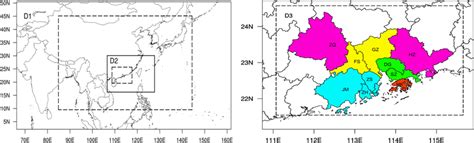 Nested Simulation Domains For The Weather Research And Forecasting
