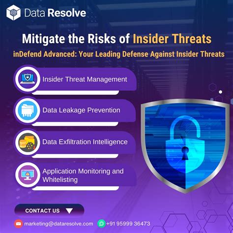 Dlp Datasecurity Dataprotection Dataprotectioncheck Datasecurity Cybersecurity Partners