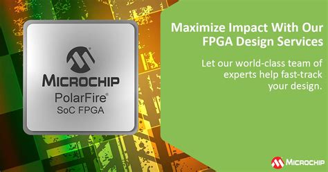 Martin Kellermann On Linkedin Fpga Design Productivity Technology