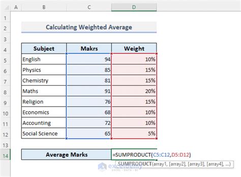 How To Calculate Average In Excel Including All Criteria ExcelDemy