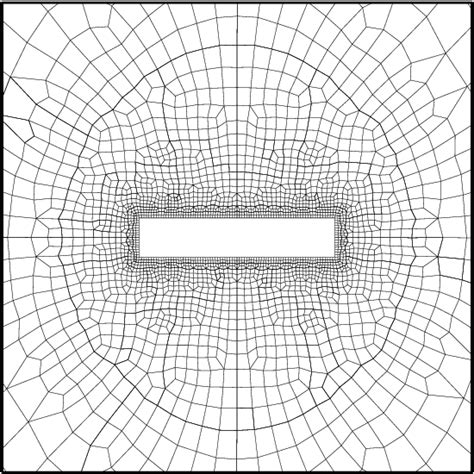 Figure From Arbitrary LagrangianEulerian Formulation For Fluidrigid Body Interaction