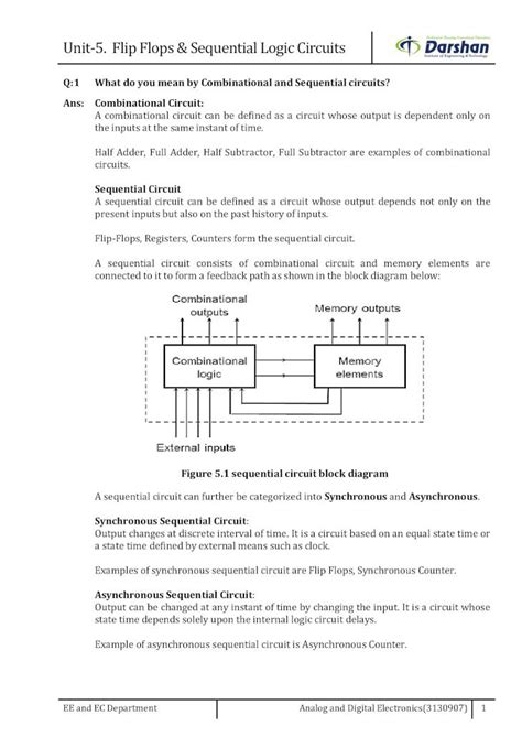 pdf unit 5 flip flops and sequential logic circuits€¦ · flip flops