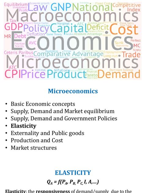 Đ Co Giãn Elasticity Pdf Elasticity Economics Price