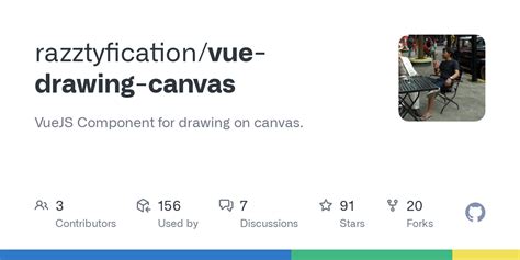 Vue Drawing Canvasvuedrawingcanvasts At Master · Razztyficationvue