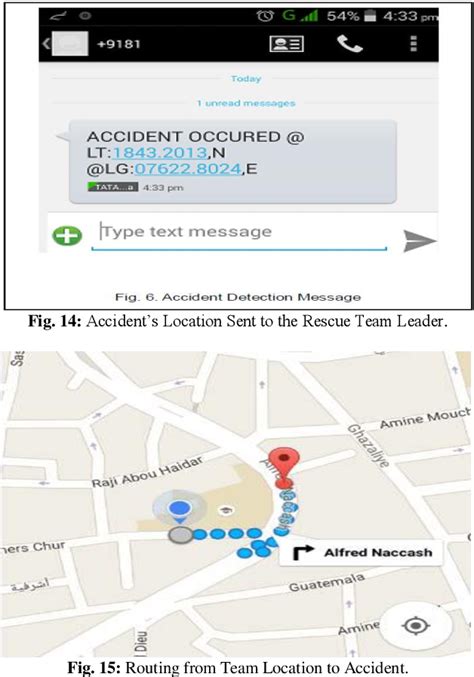 Figure 1 From Vehicle Tracking And Accident Detection System Using