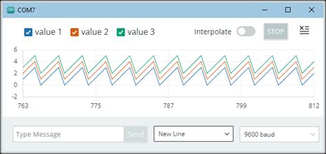 label header not working · issue 14 · arduino arduino serial plotter