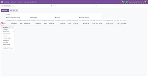 how to create pivot report using query in odoo 18