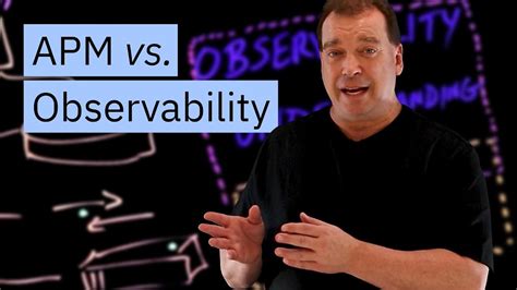 APM Vs Observability YouTube