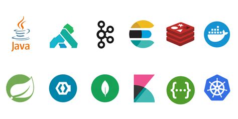 Circuit Breaker Pattern · Github Topics · Github