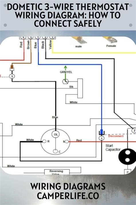 Rv Air Conditioner Wiring Diagram Guide And Tips