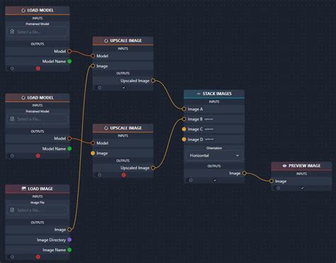Github Kim2091chainner Templates Pre Made Chainstemplates For Chainner Pytorch Ncnn And
