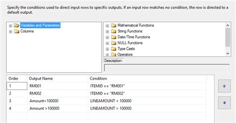 How To Use Conditional Split Transformation In SSIS D365 F O Solutions