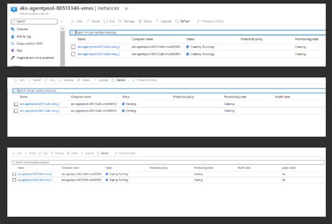 Aks Cluster Cannot Create Succeed In Own Vnet Subnet Microsoft Qanda