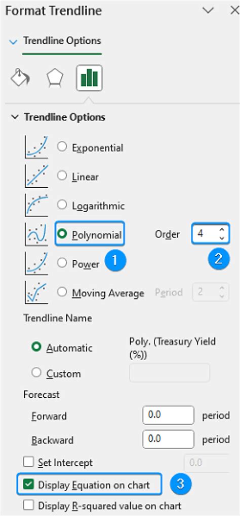 How To Perform Non Linear Interpolation In Excel 2 Suitable Ways