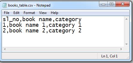 How To Create CSV File Using Java ChillyFacts