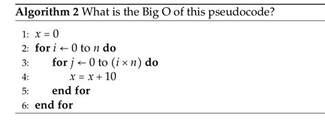 Solved Analyze The Algorithm 2 What Is The Big O On The Chegg