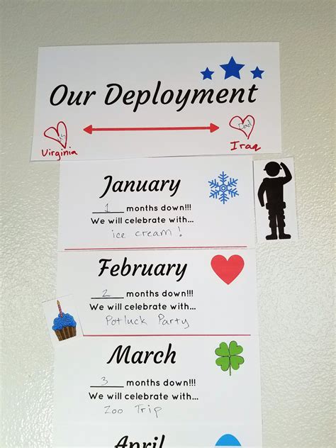 7 Fun Deployment Countdown Displays Seasoned Spouse