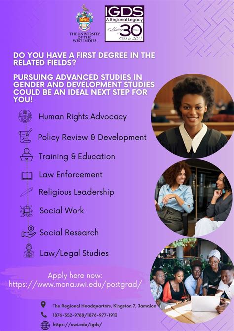 Igds Regional Coordinating Office On Linkedin Gender And Development
