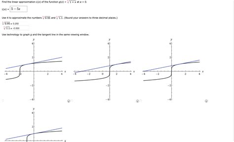Solved Find The Linear Approximation Lx Of The Function