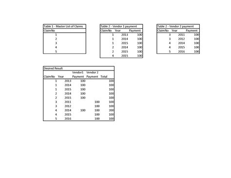 Sql Access Join With Missing Field Stack Overflow