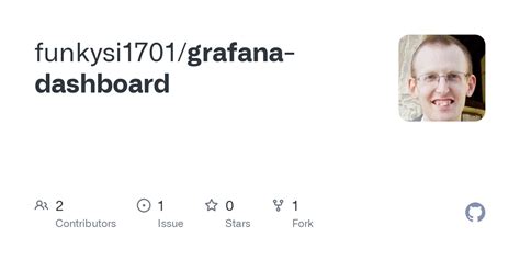 Github Funkysi Grafana Dashboard
