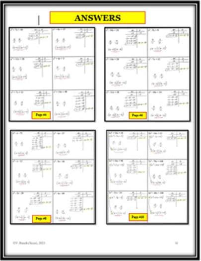 Factoring Trinomials Polynomials Using A Simple Math Method That Never Fails