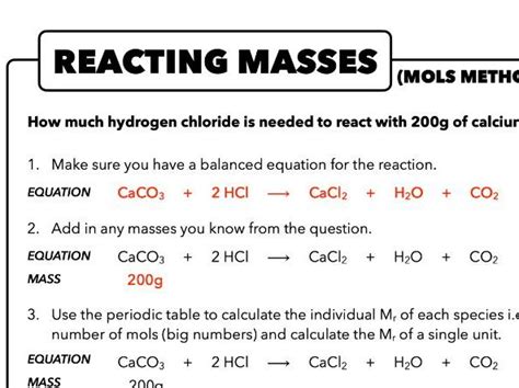 Calculating Reacting Masses Moles Method Gcse And A Level Teaching Resources