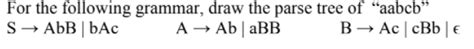 Solved For The Following Grammar Draw The Parse Tree Of