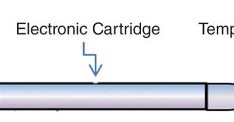 Improving Temperature Logging Accuracy In Steamfloods