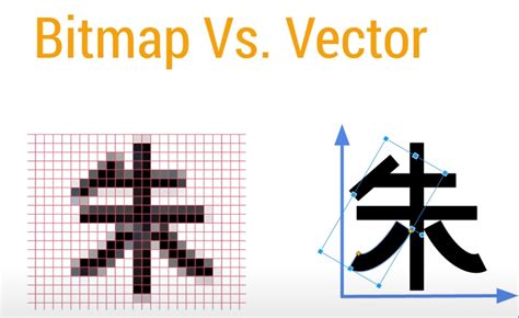 Bitmap全解析如图所示位图是由称作像素图片元素的单个点组成这些点可以进行不同的排列和染色以构成图样而矢量图 掘金
