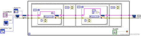 Labview控制arduino实现pwm呼吸灯（基础篇—5）单片机不脱发的程序猿infoq写作社区