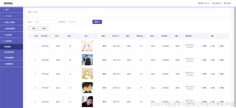 计算机毕设选题推荐 基于springboot的婚恋交友系统设计与实现 基于springboot婚恋相亲平台 csdn博客