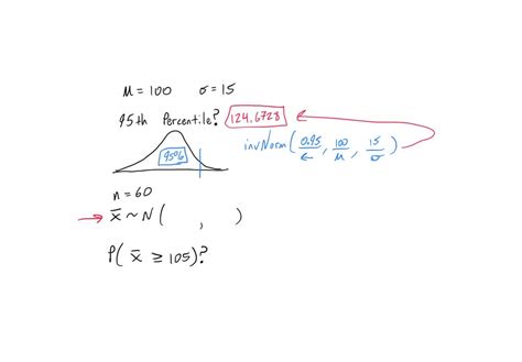 Solved The Wechsler Adult Intelligence Scale Wais Is A Common Iq Test For Adults The