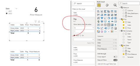 Dynamical Dimension Table Microsoft Fabric Community