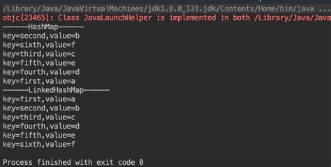 彻底理解 Hashmap 及 Linkedhashmap，面试官请随便问！（3） 阿里云开发者社区