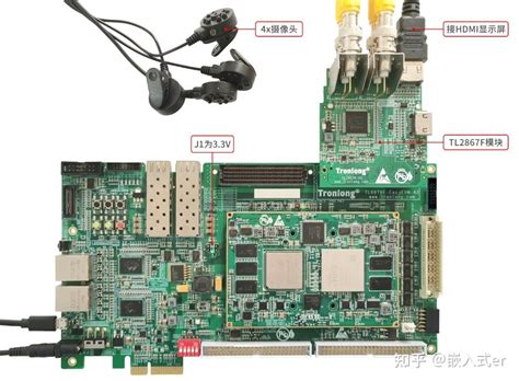 这些ti c6678 kintex 7的开发案例牛逼了！ 源码公开 教学视频合集分享 知乎
