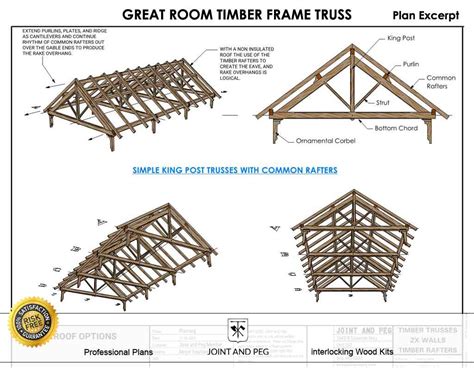 Truss Designs Timber Frame Joinery Roof Truss Design Roof Trusses