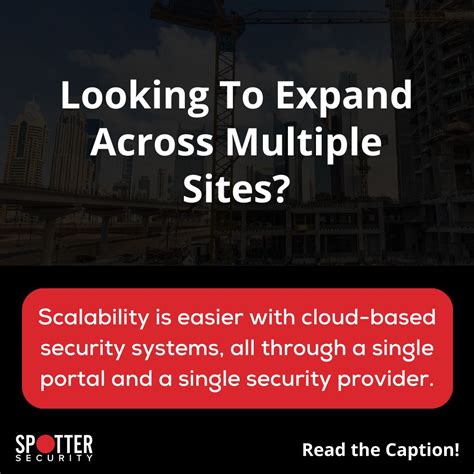 Spotter Security On Linkedin Technology Spottersecurity Cloudbased Security Business