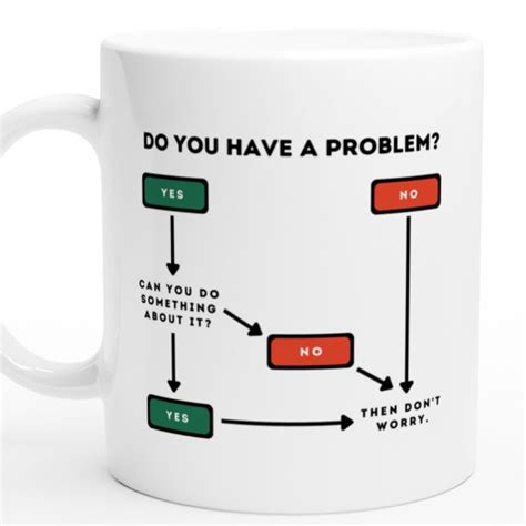 Do Your Best And Always Dont Worry Syed Zubair Hasan