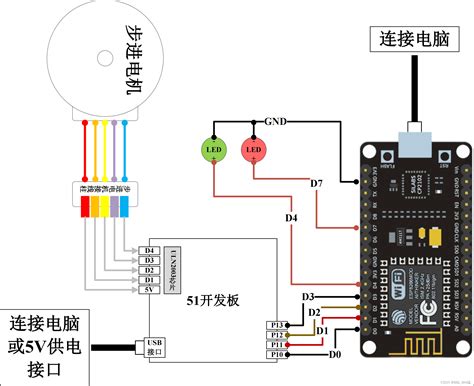 基于nodemcu Esp8266开发板控制步进电机驱动实验esp8266控制步进电机 Csdn博客
