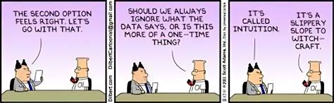 A Critique Of The Frequentist And The Bayesian Approach Vwo Stats Blog