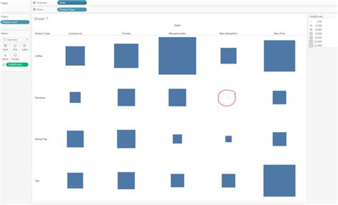 Sample Data Sets For Practice