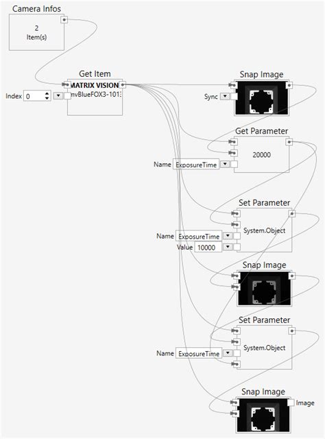 Set Parameter — Nvision User Guide 20163 Documentation