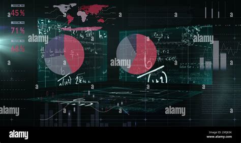 Statistical Data Processing Against Screens With Mathematical Equations