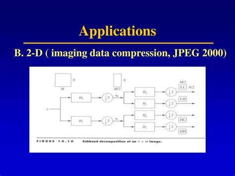 ppt wavelet transforms wt introduction and applications