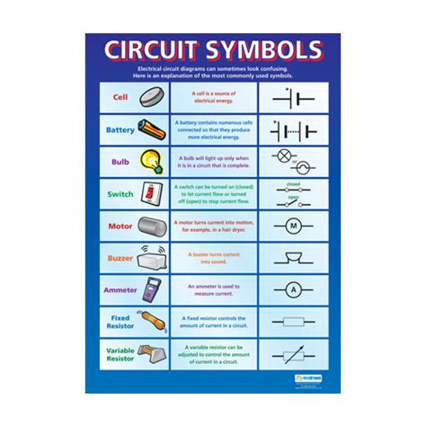 DIAGRAM Wiring Diagram Symbols Poster MYDIAGRAM ONLINE