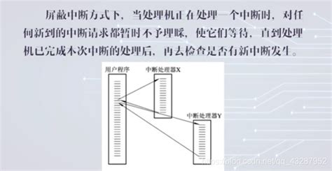操作系统——中断处理程序及设备驱动程序 设备控制程序和中断处理程序的区别 csdn博客