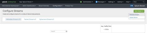 Splunking Netflow With Splunk Stream Part 1 Getting Netflow Data Into Splunk Splunk